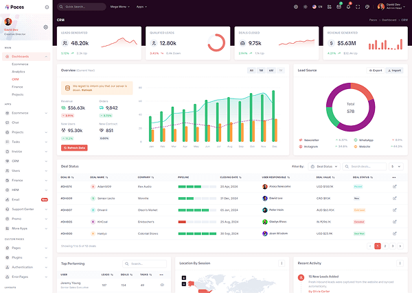 Paces - Multipurpose Tailwind CSS & Bootstrap Admin Dashboard