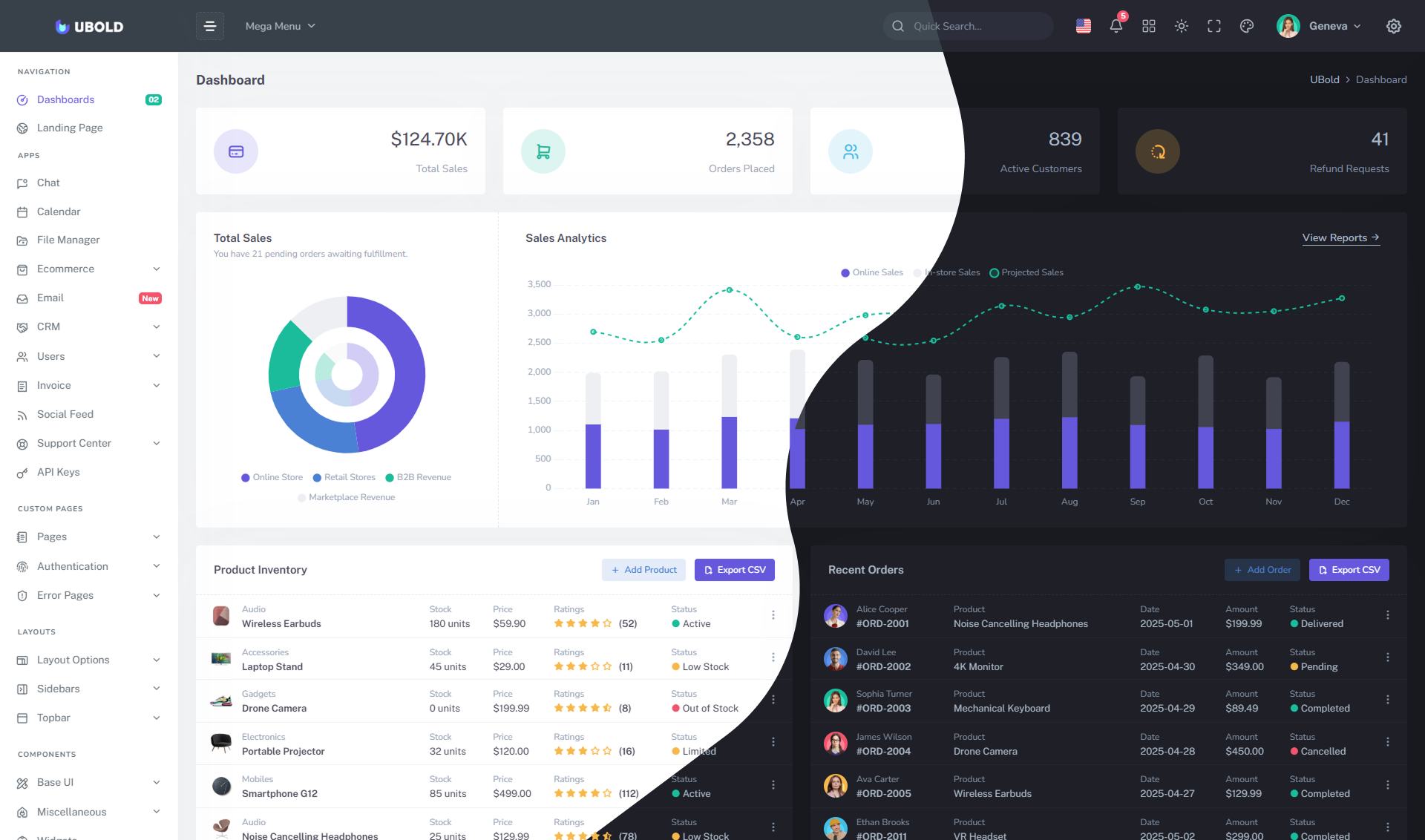 UBold - Responsive Bootstrap 5 Admin Dashboard